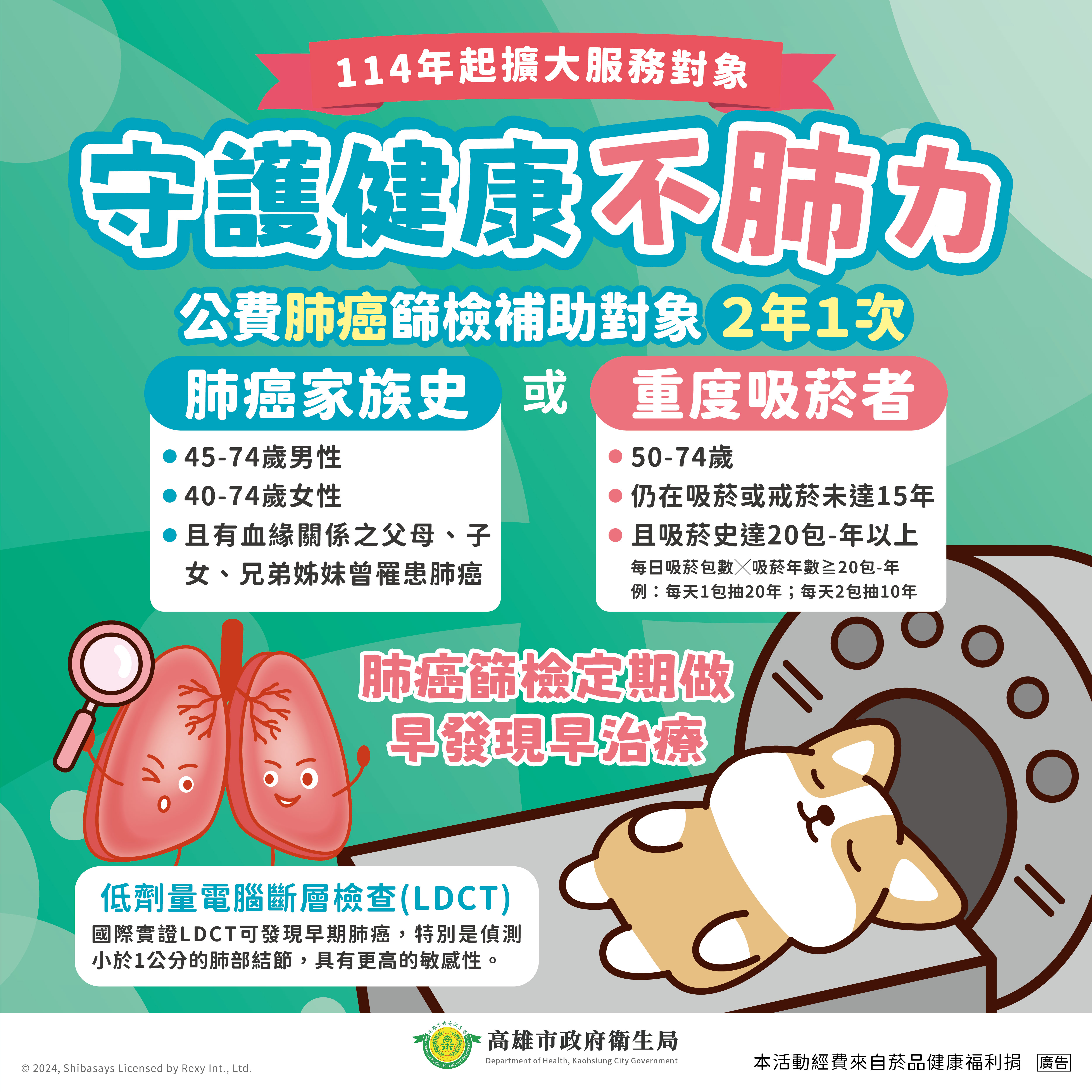 胸部低劑量電腦斷層攝影檢查(LDCT)是目前唯一可以早期發現肺癌的篩檢工具